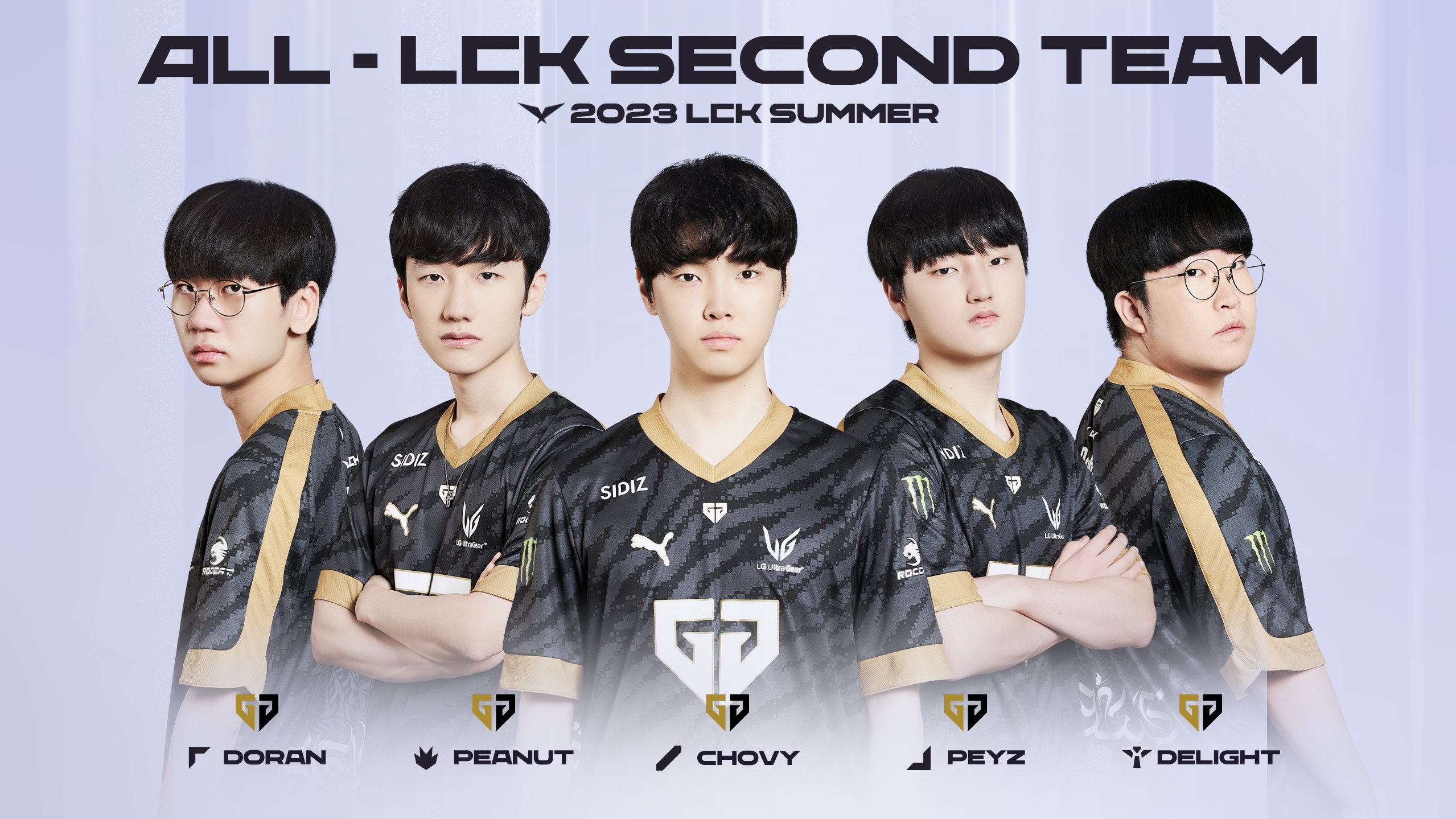 Les All-Pro Teams de la LCK Summer Split 2023